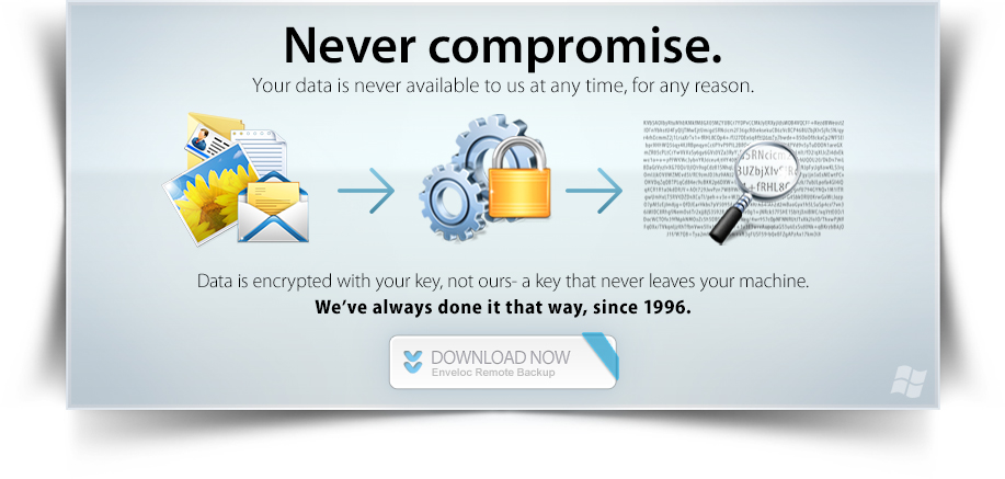 Enveloc Remote Backup - Safe, Easy, Secure